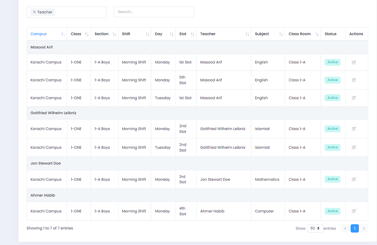 Solving Bootstrap DataTable Grouping Issue: A Custom Approach | by ...
