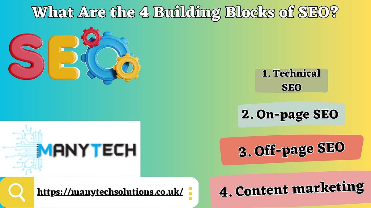 What are the 4 building blocks of SEO? | by uk car service | Medium