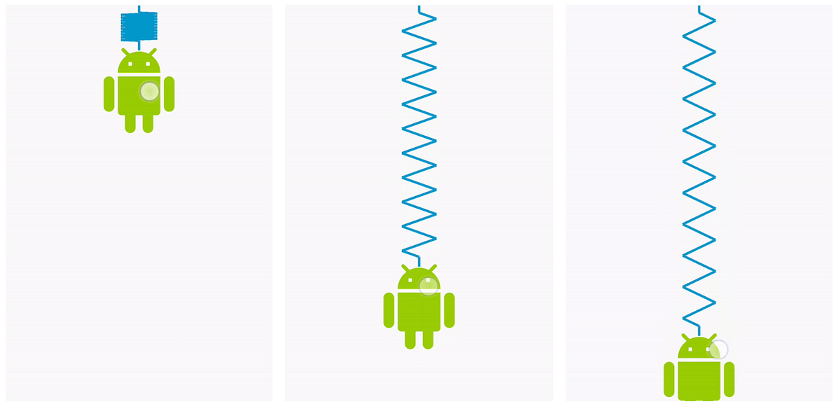 Understanding Spring Animation in Android | by Ashish Kumar | Medium