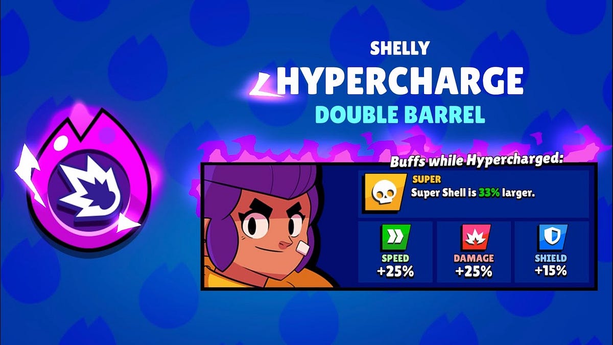 HYPER POWER IN CHESS. I think all we played in brawl stars… | by ...