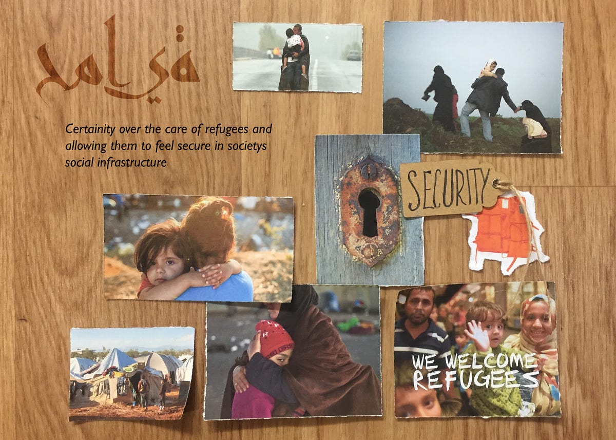Syrian Migrant Crisis Concept Brand Values | by Rebecca Palin | L5 Collaborative Practice | Medium