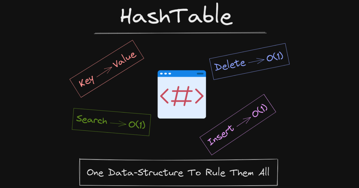 HashTable: One Data Structure To Rule Them All | by Iftekhar Ahmed | Medium