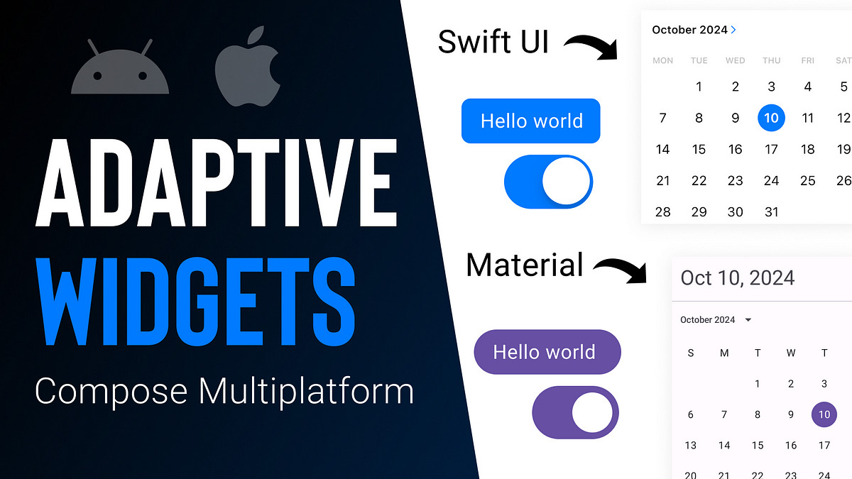 Native Ios Components In Compose Multiplatform By Stevdza San Medium