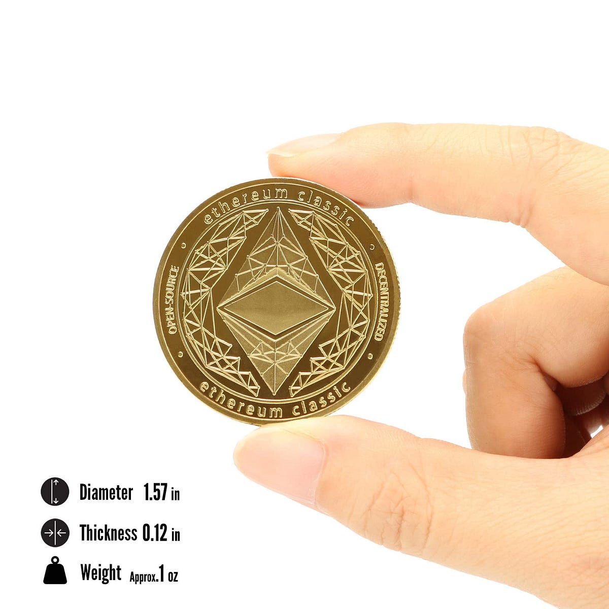 Claim 1500 Free Ethereum Classic $ETC Tokens: A Comprehensive Guide ...