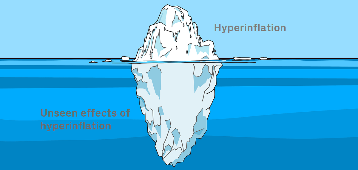 The unseen effects of hyperinflation | by Sinatra | Reserve