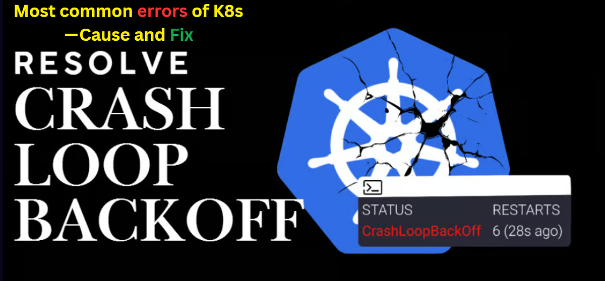 CrashLoopBackoff error— Cause and Fix | by Devops Diaries | Apr, 2025 | Medium