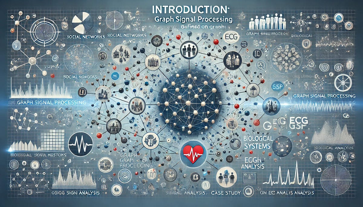 Exploring Graph Based Signal Processing Concepts Applications And
