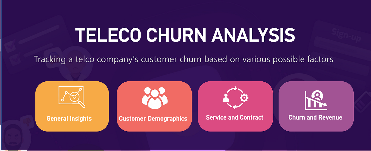 Analyzing Customer Churn in a Fictional Telco Company: Insights and ...