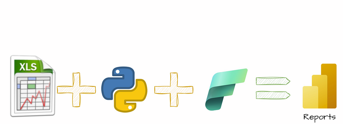 📊Python Data Processing in Microsoft Fabric — End-to-End Transformation and Visualization | by ...