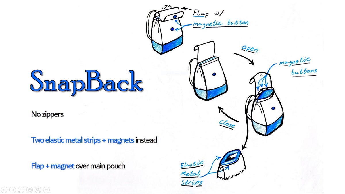 Pitch. Slide Update | by Samuel Crain | Medium