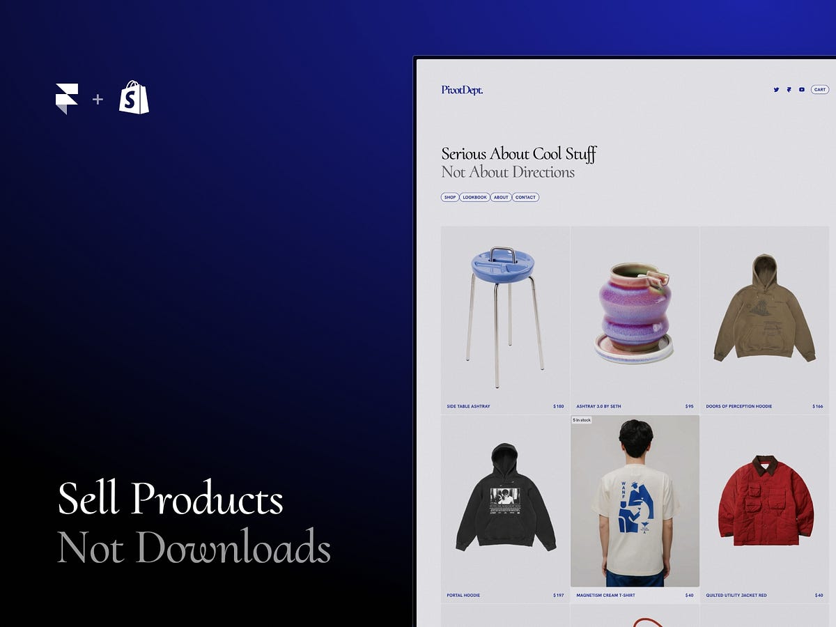 11 Ecommerce Templates That Could Replace Your Developer | by Nex ...