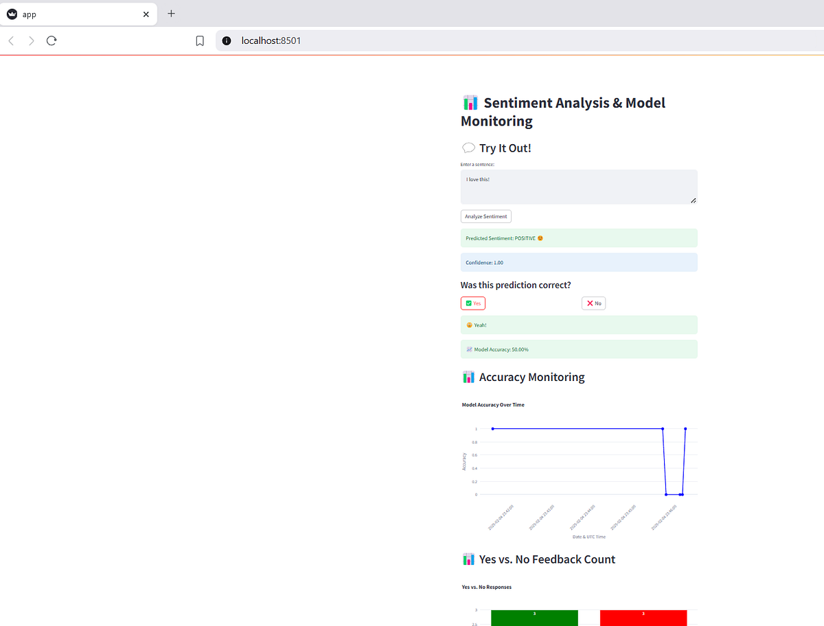 Step-by-Step Guide: Monitoring ML Model Performance with Prometheus ...