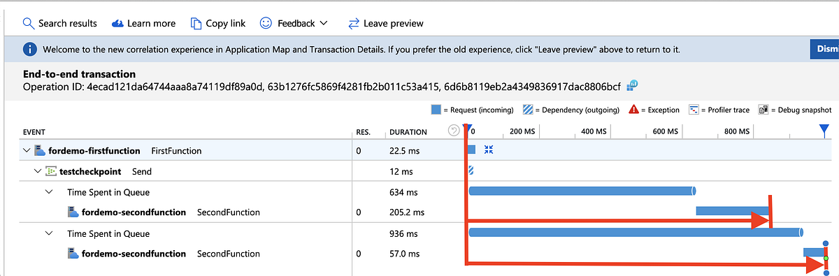Calculating End-to-End Latency for Eventhub Triggered Azure functions with App Insights | by ...