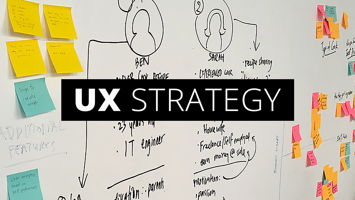 Creating a UX Strategy for Digital Experiences | by Marcos Rezende | UX ...