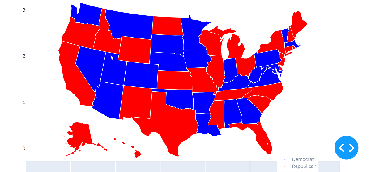 Creating A Election Monitoring System Using Mongodb Spark Twilio Sms Notifications And Dash