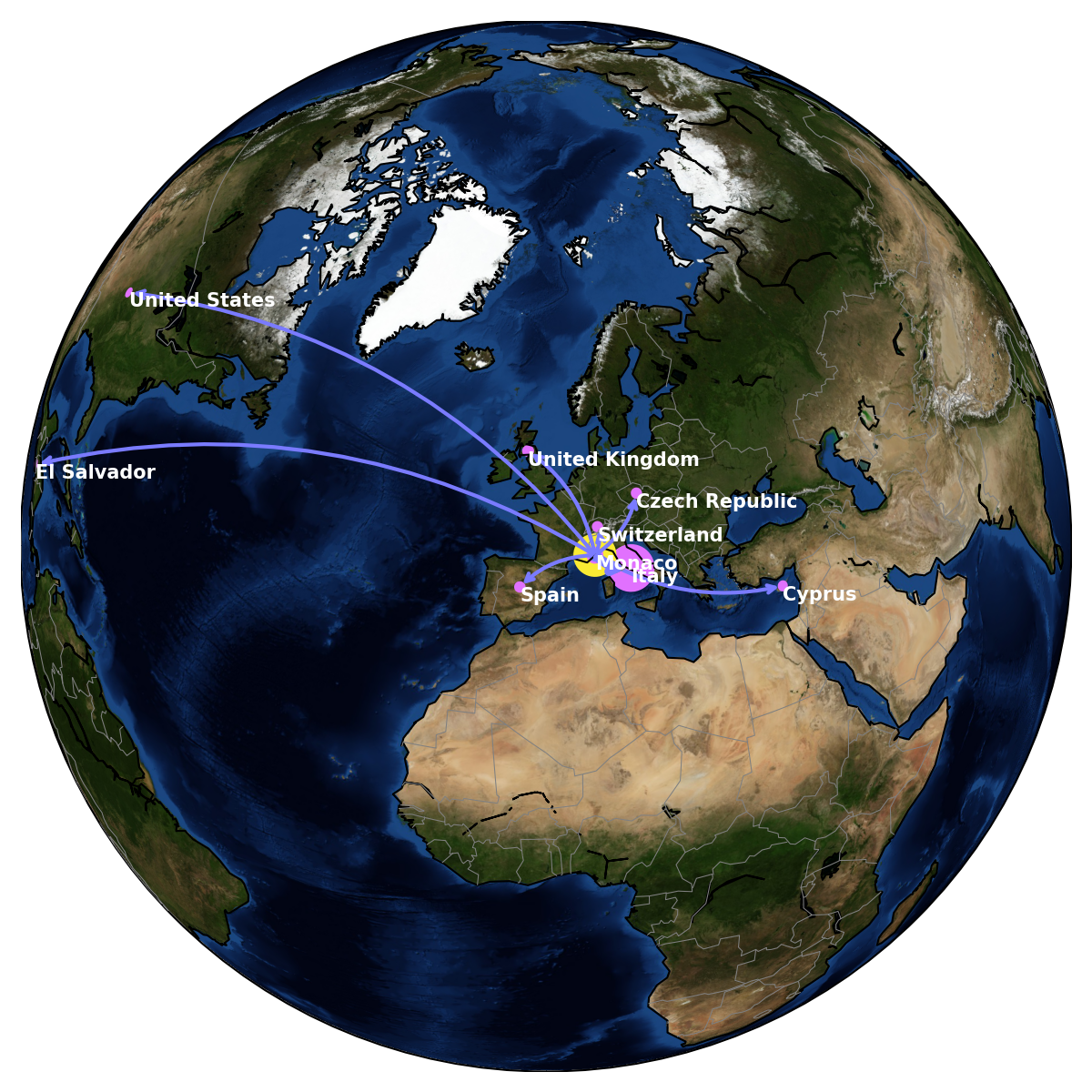 Panama Papers meet Knowledge graph | by JJ Zhang | Analytics Vidhya ...