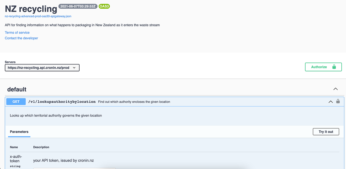 Adding static API docs to my tiny API | by Gareth Cronin | Medium