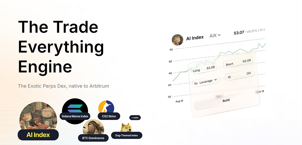 Overlay Protocol: Trade Synthetic Assets with Crypto — A New Frontier in DeFi | by Azelly | Aug ...