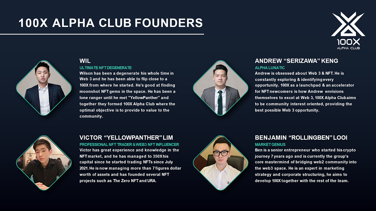 WIL. ULTIMATE NFT DEGENERATE | by 100x Alpha Club | Medium