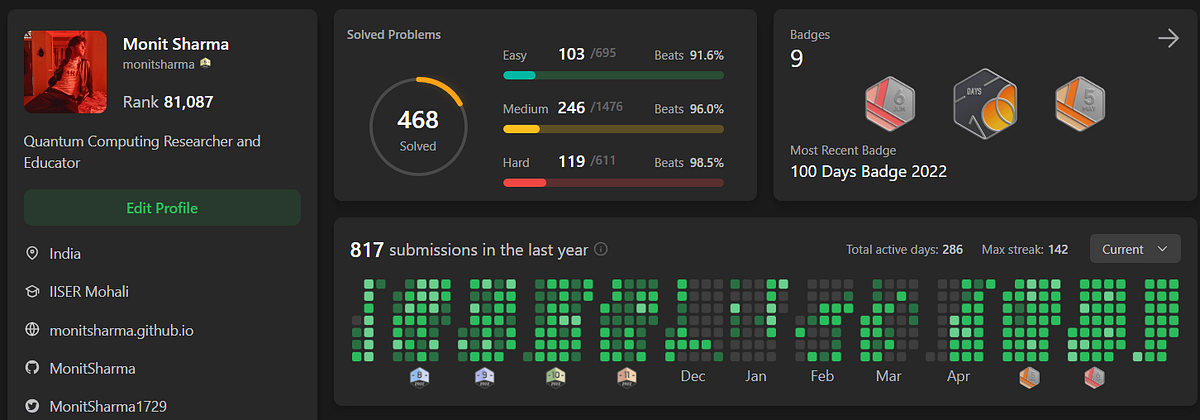 Daily Leetcode Problems Problem 735 Asteroid Collision By Monit 8242