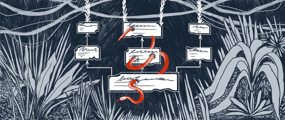 High Performance Web Apps In Python — Diagnosing Performance Issues