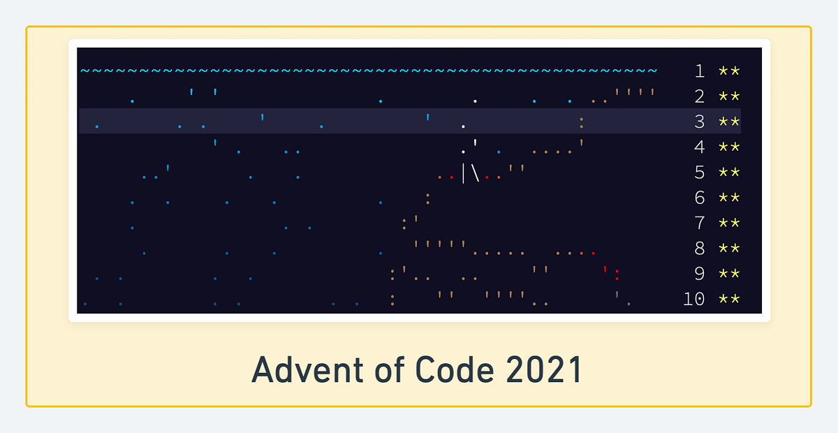 Syntax Scoring: Day 10: Advent of Code 2021 — Python Solution | by Love Sharma | InterviewNoodle