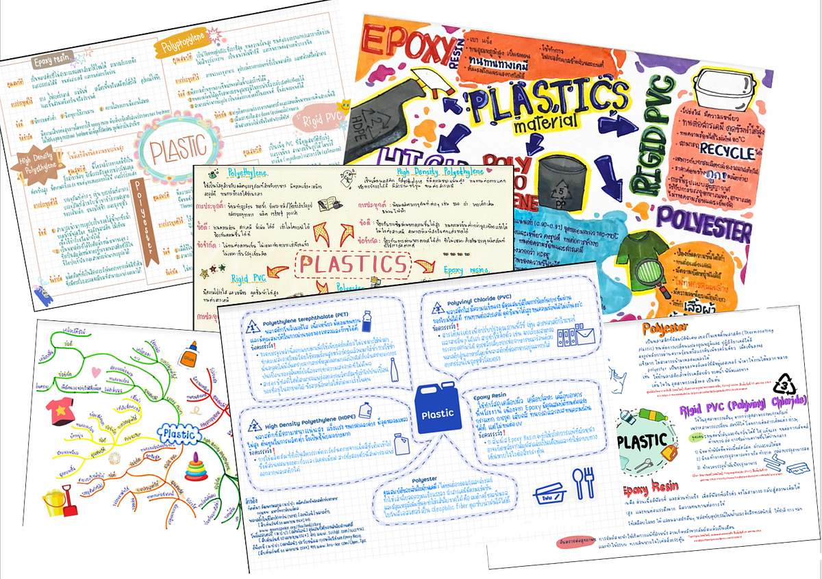 Expanding Knowledge via Assignments | by Nutsuda Sumonsiri | Innovative ...