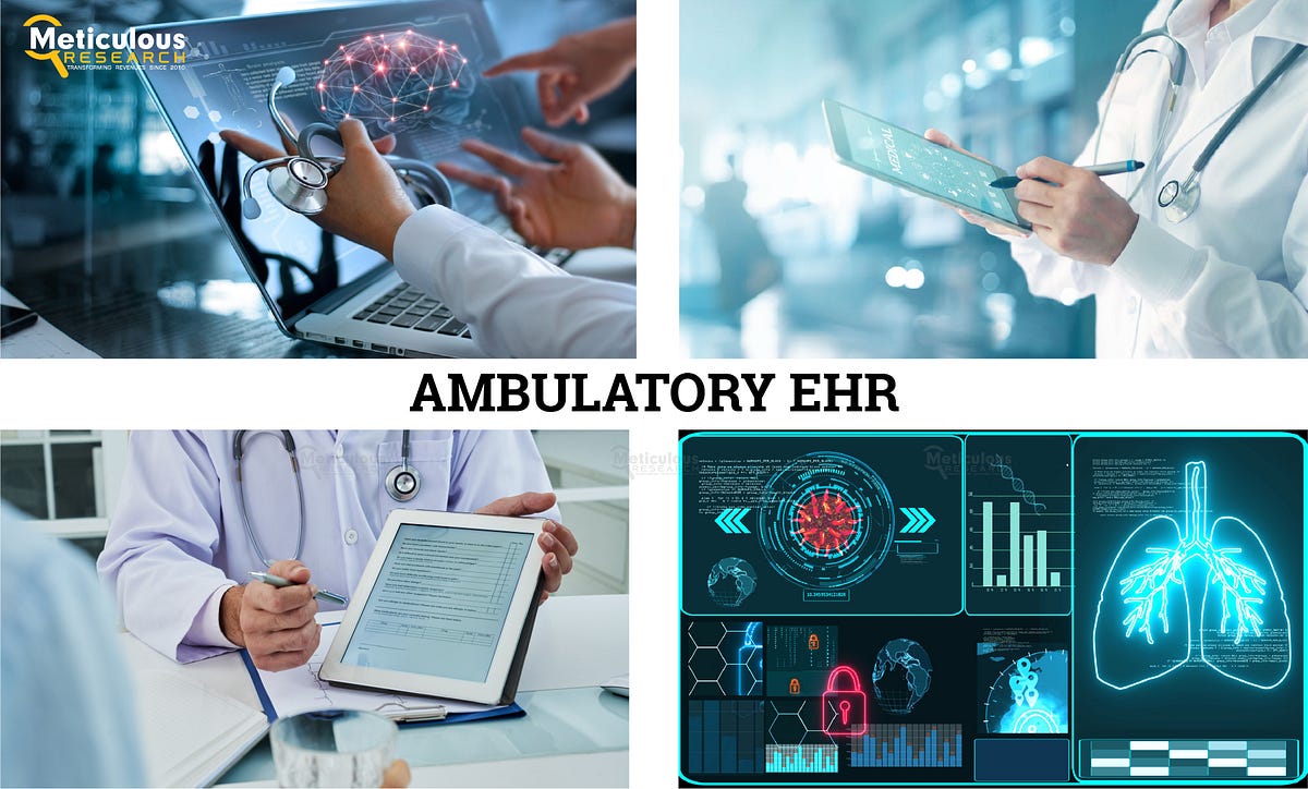 U.S. Ambulatory EHR Market Set for $3.57 Billion Milestone by 2030 | by ...