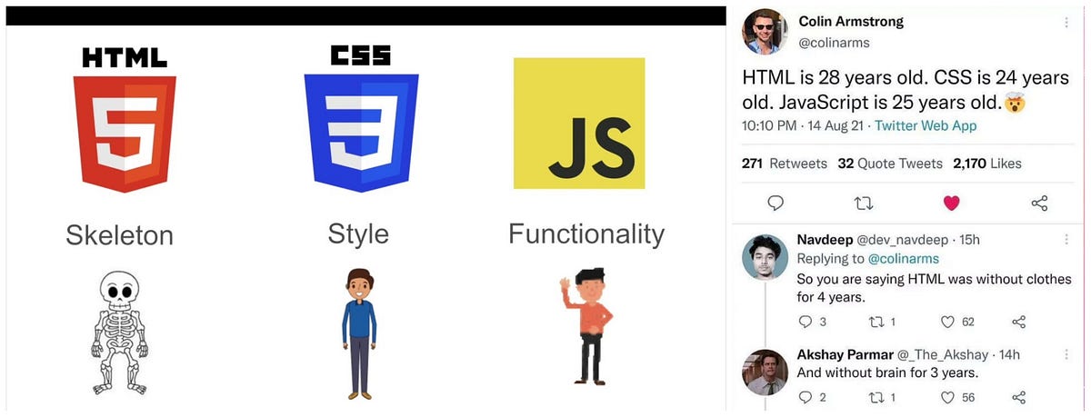 JavaScript гэж юу вэ? JS. Vanilla JS гэж мэдэх үү? Ер нь Coding… | by ...