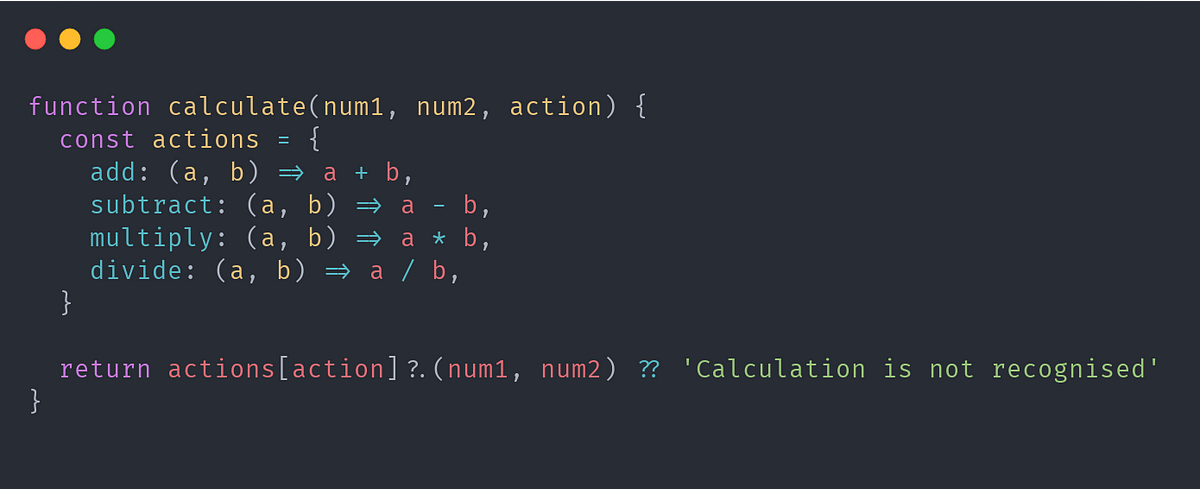 How To Use Object Literals In Javascript To Write Complex Conditions By Nirmal Jasmatiya Medium 4854