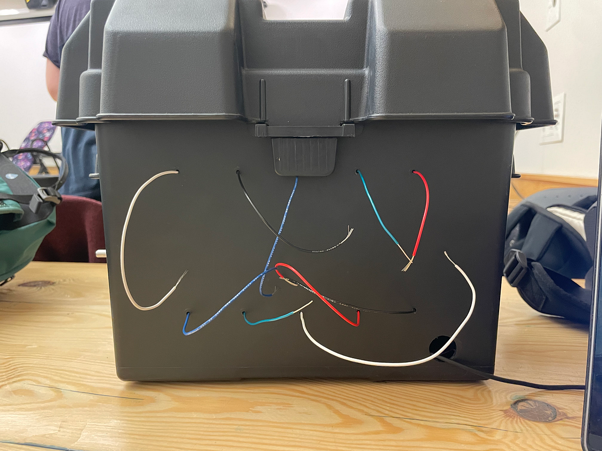 Final: Alt Arcade. For my final project I decided to… | by Mac Padilla ...