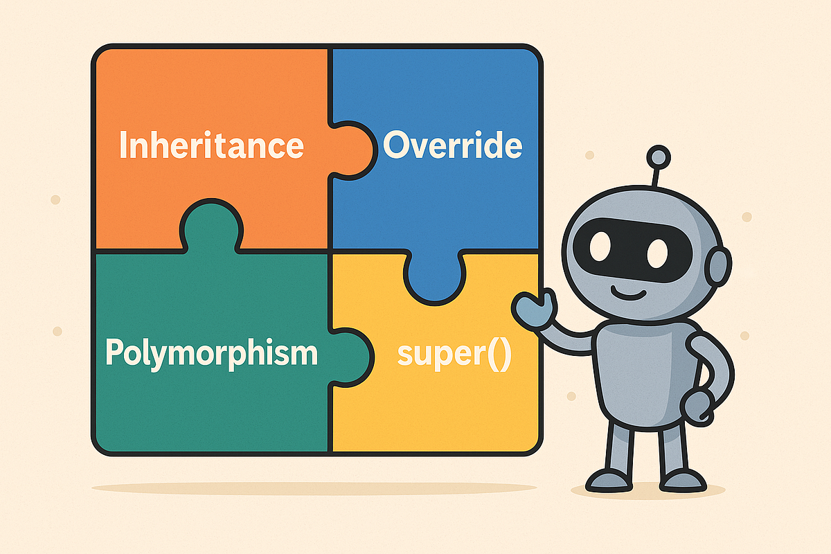 Python Lecture 20: More on Inheritance, Polymorphism & Dunder Methods | by Yogi Code | Coding ...