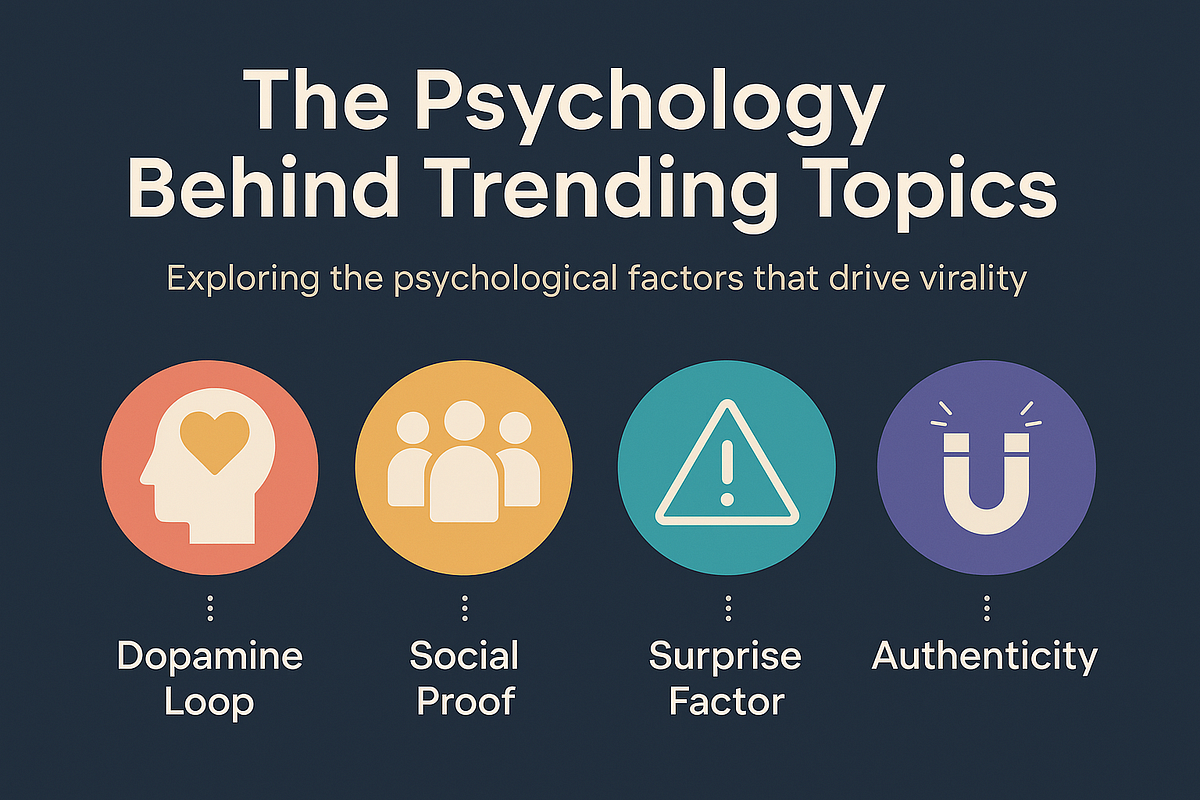 Why Some Topics Go Viral (and Others Don’t): The Psychology Behind What ...