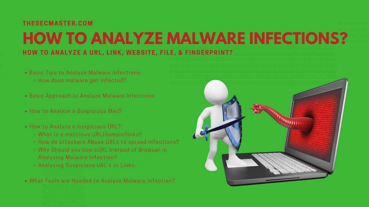 How to Analyze Malware Infections? | by Arunkl | TheSecMaster | Medium
