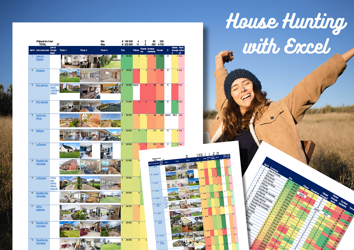 House Hunting With Microsoft Excel 365 Is Magic | by Hearty Codes | Medium