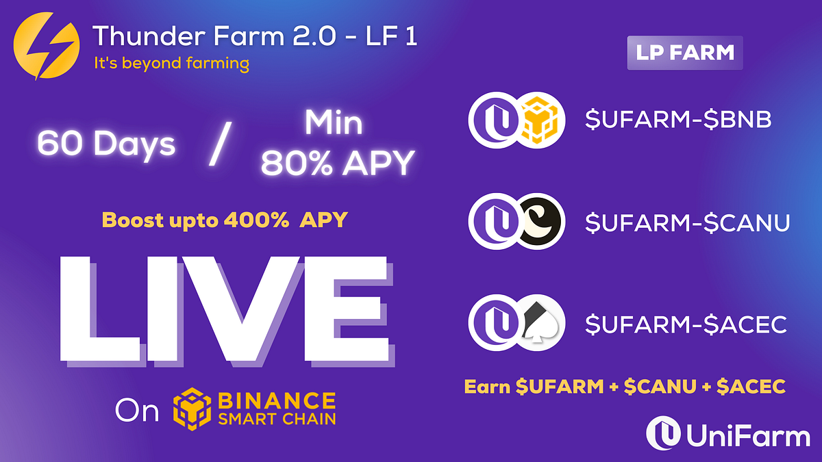 Make Up to 4X Returns on Your Money | Presenting Thunder Farms 2- LF ...