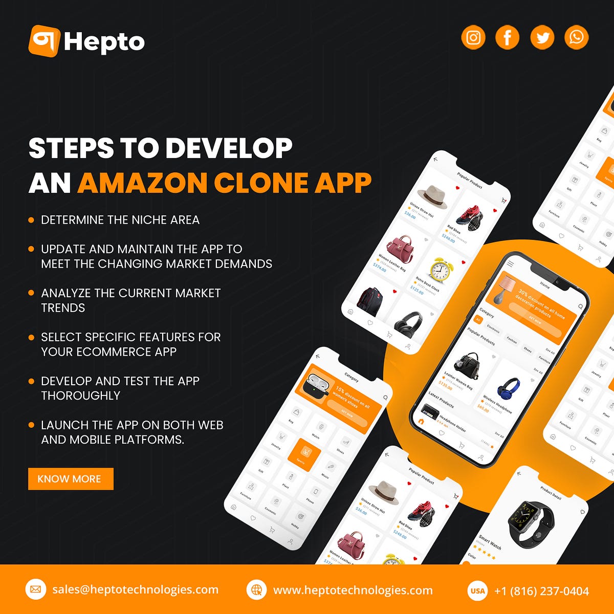 Develop An E-commerce App Like Amazon With Our Amazon Clone Script | by Hepto Technology | May ...