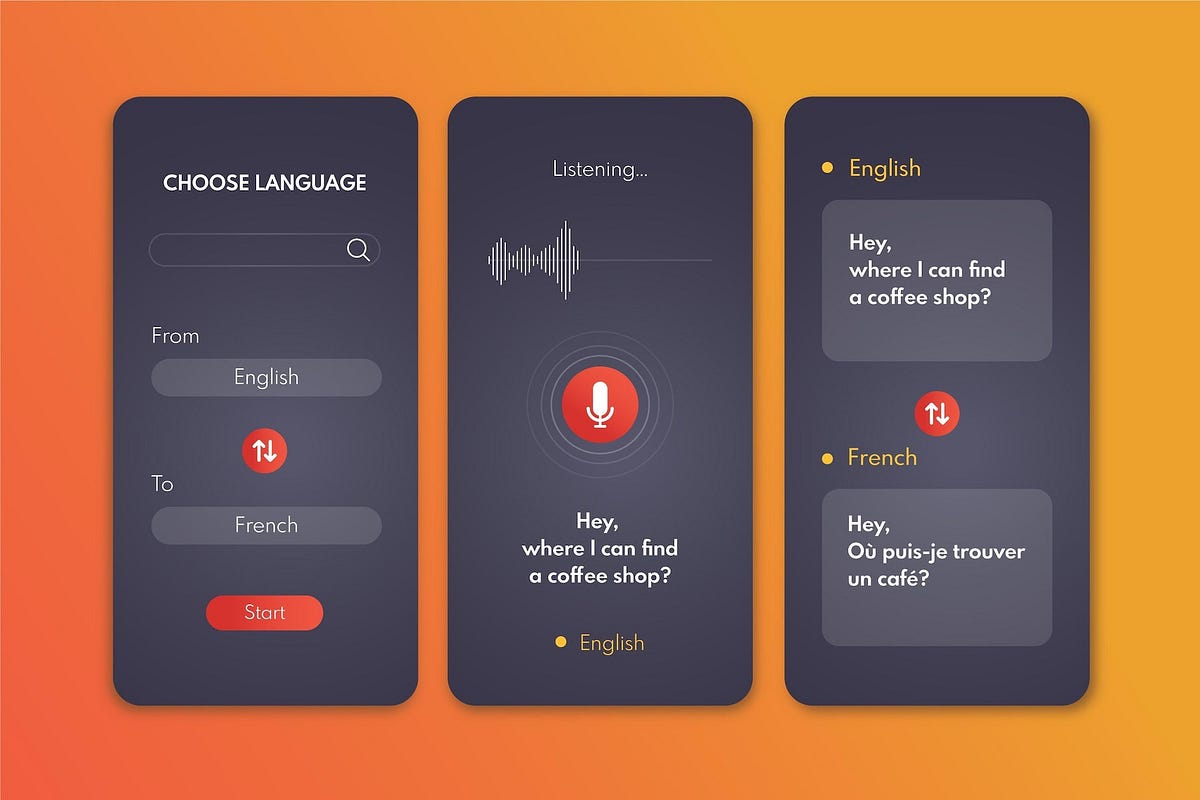 Voice User Interface (VUI) in UI/UX Design | by Hasitha Lakshan ...