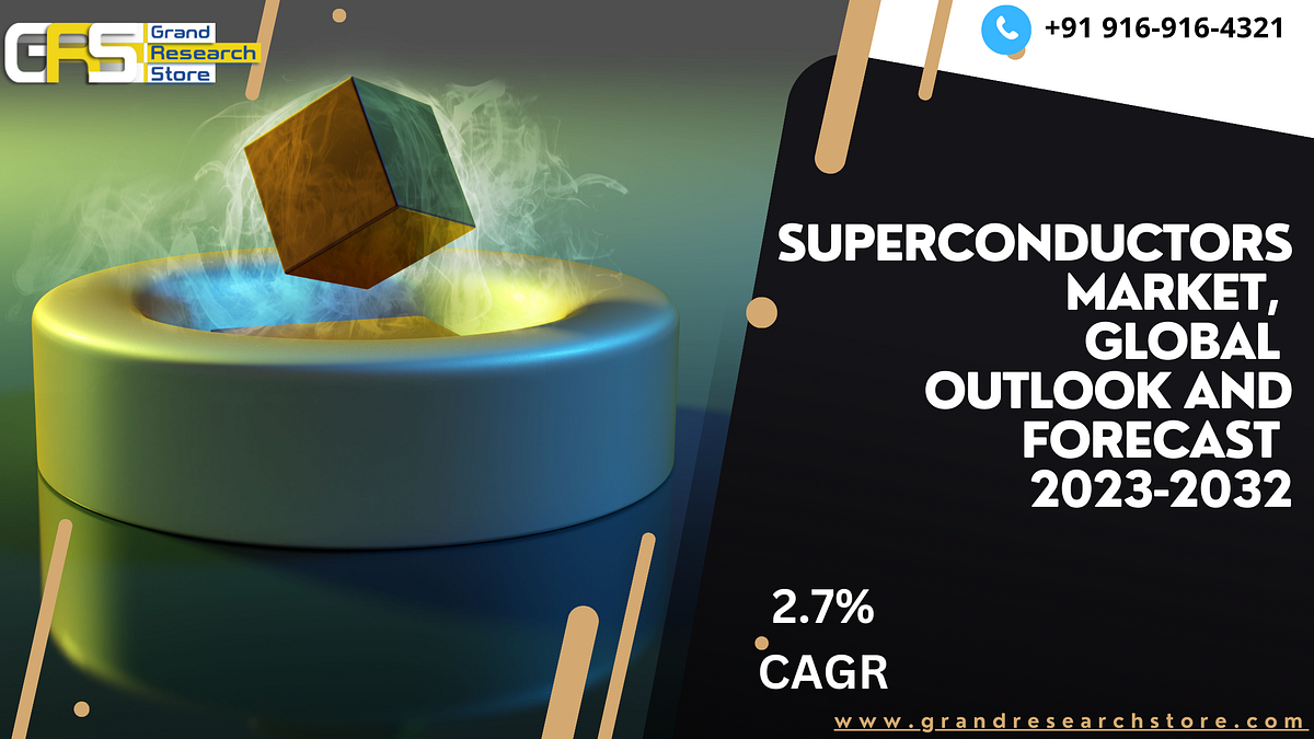 Superconductors Market, Global Outlook and Forecast 2023–2032 ...