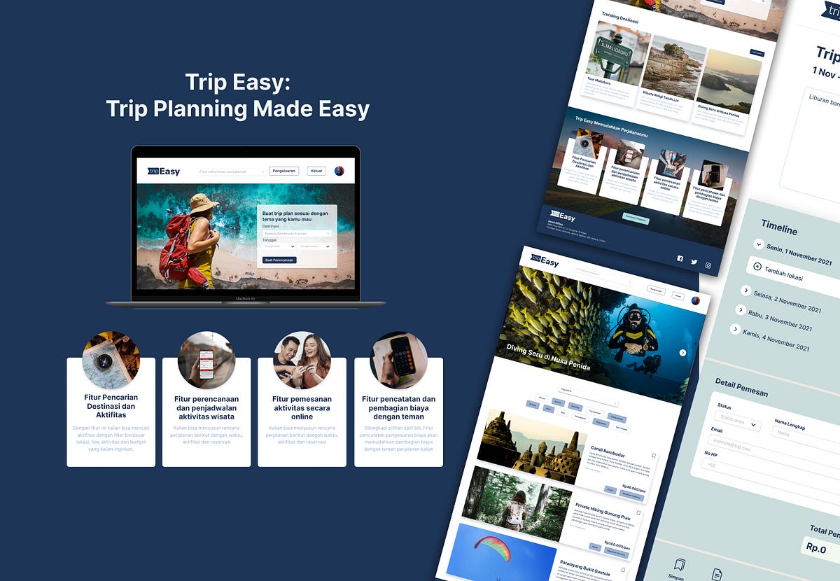 TripEasy: Trip planning made easy | by M Faiq Al Bassam | Medium