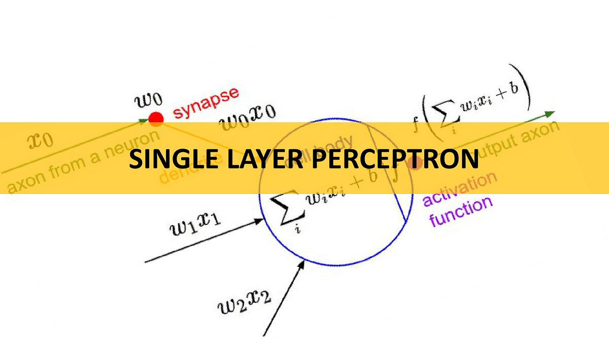 #7 Artificial Neural Network (ANN) — Part 2(Single Layer Perceptron ...