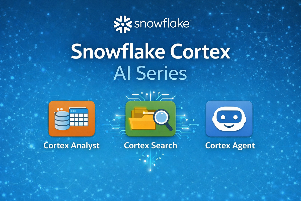 Choosing Between Snowflake Cortex Search, Analyst, and Agent: A ...