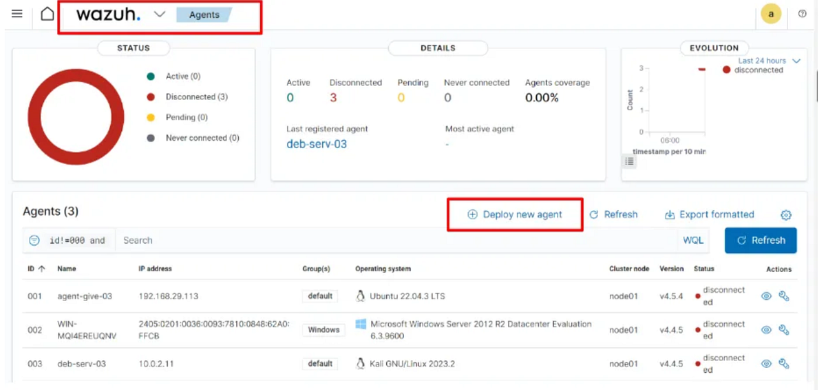 Wazuh’s Vulnerability Detection. What is Vulnerability detection? | by ...