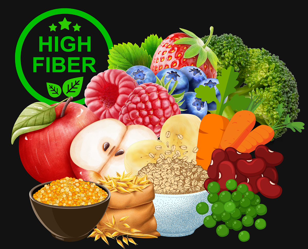 You Should Consume High-Fiber Foods Because They Boost Energy, Weight ...