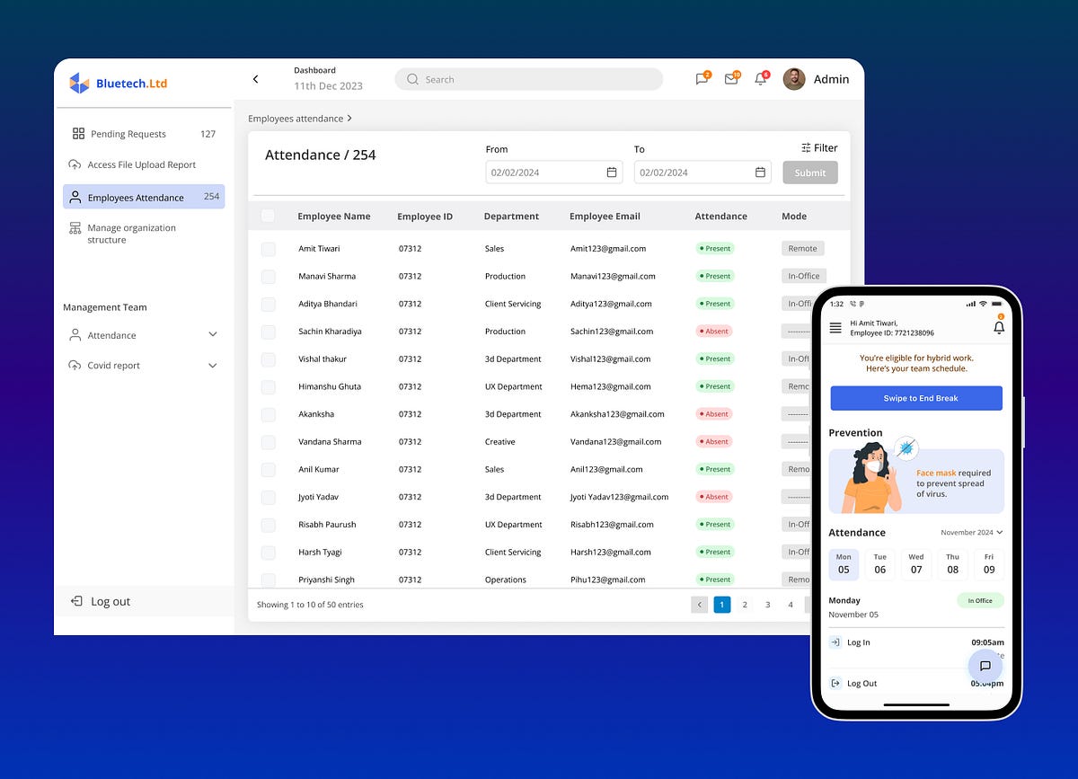Designing Seamless Office Management Solutions in a Post-COVID — UX ...