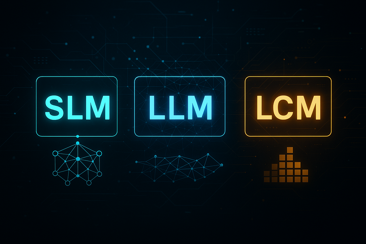 SLM vs LLM vs LCM: Choosing the Right Language Model for Your AI Use ...