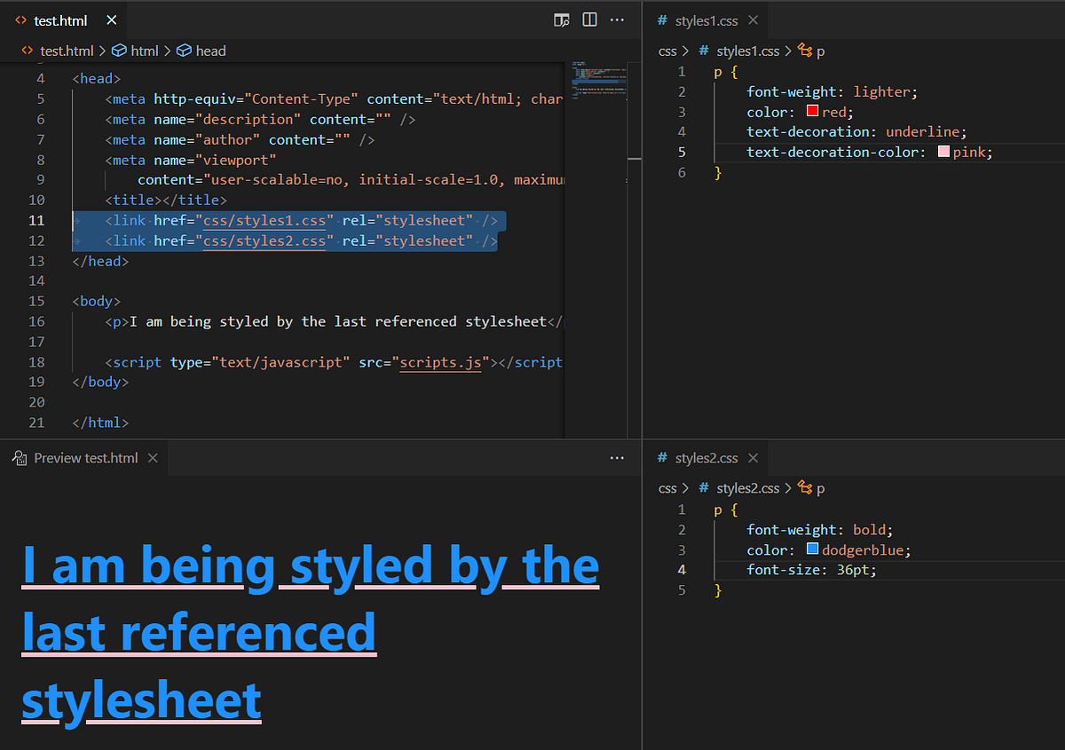 Normalize CSS - om kumar - Medium