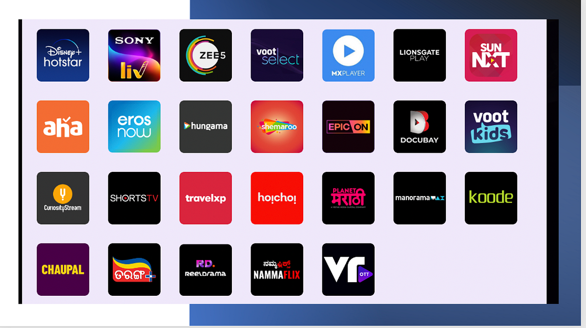 Bundling OTT Platforms. Too much of content… | by Nikhil Kawatra | Medium