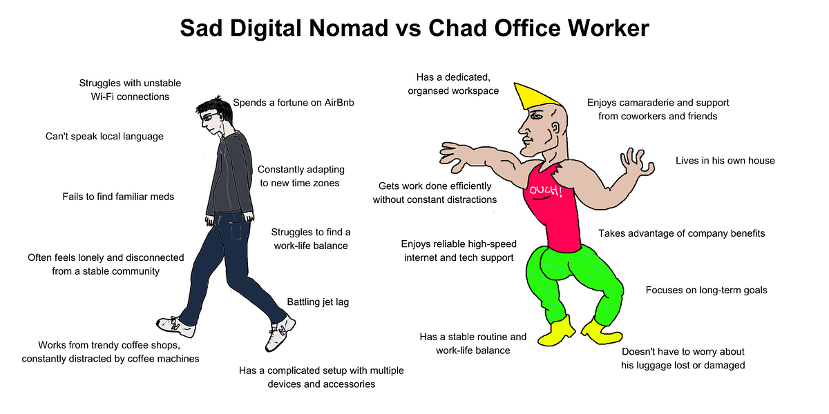 Confessions of a Digital Nomad: What They Don’t Tell You | by ...