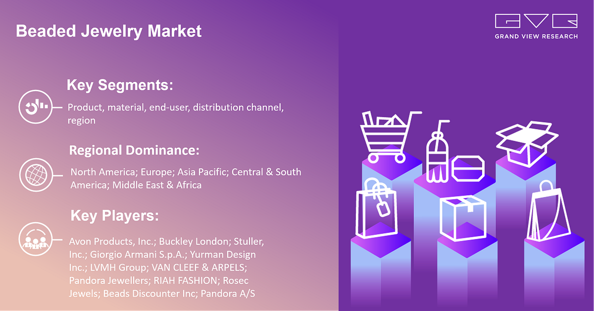 Beaded Jewelry Market Expected To Fuel Industry Growth With $11.7 ...